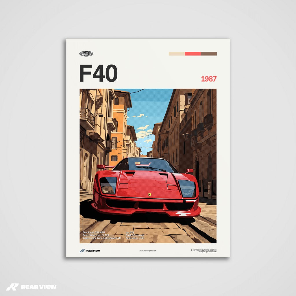 Ferrari F40 1987 • Car Art Poster • Rear View Prints